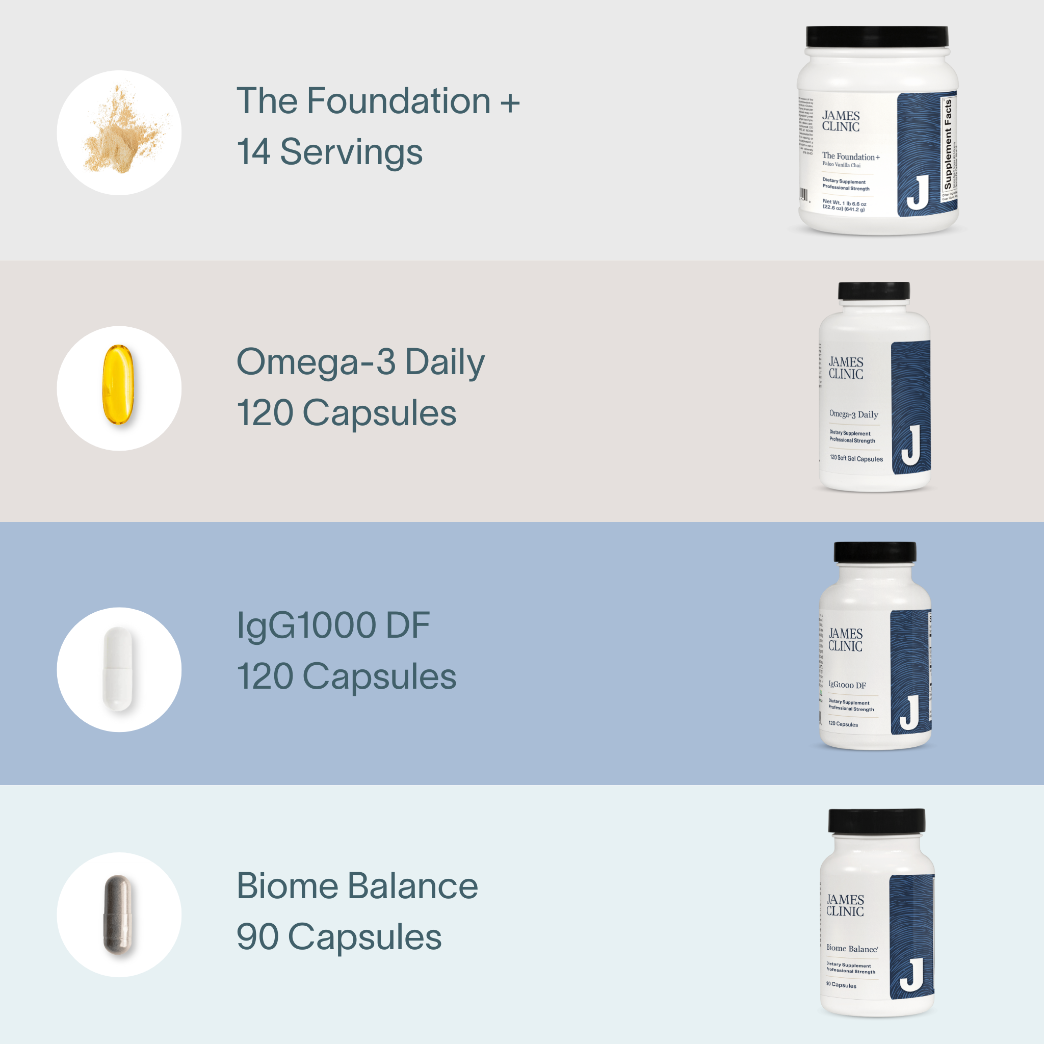 Gut Harmony Stack | Supplement Bundle – James Clinic