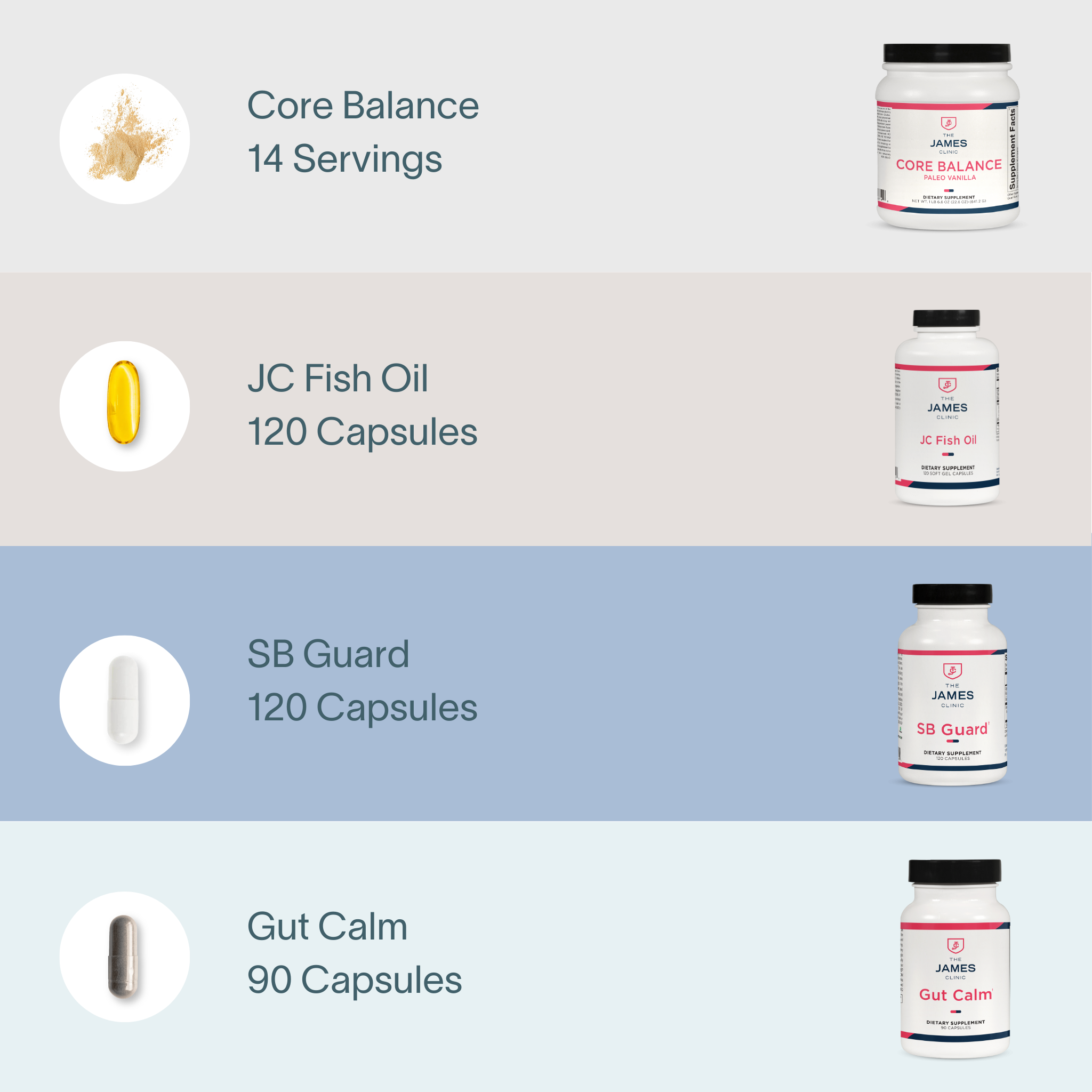 Gut Harmony Stack | Supplement Bundle – James Clinic