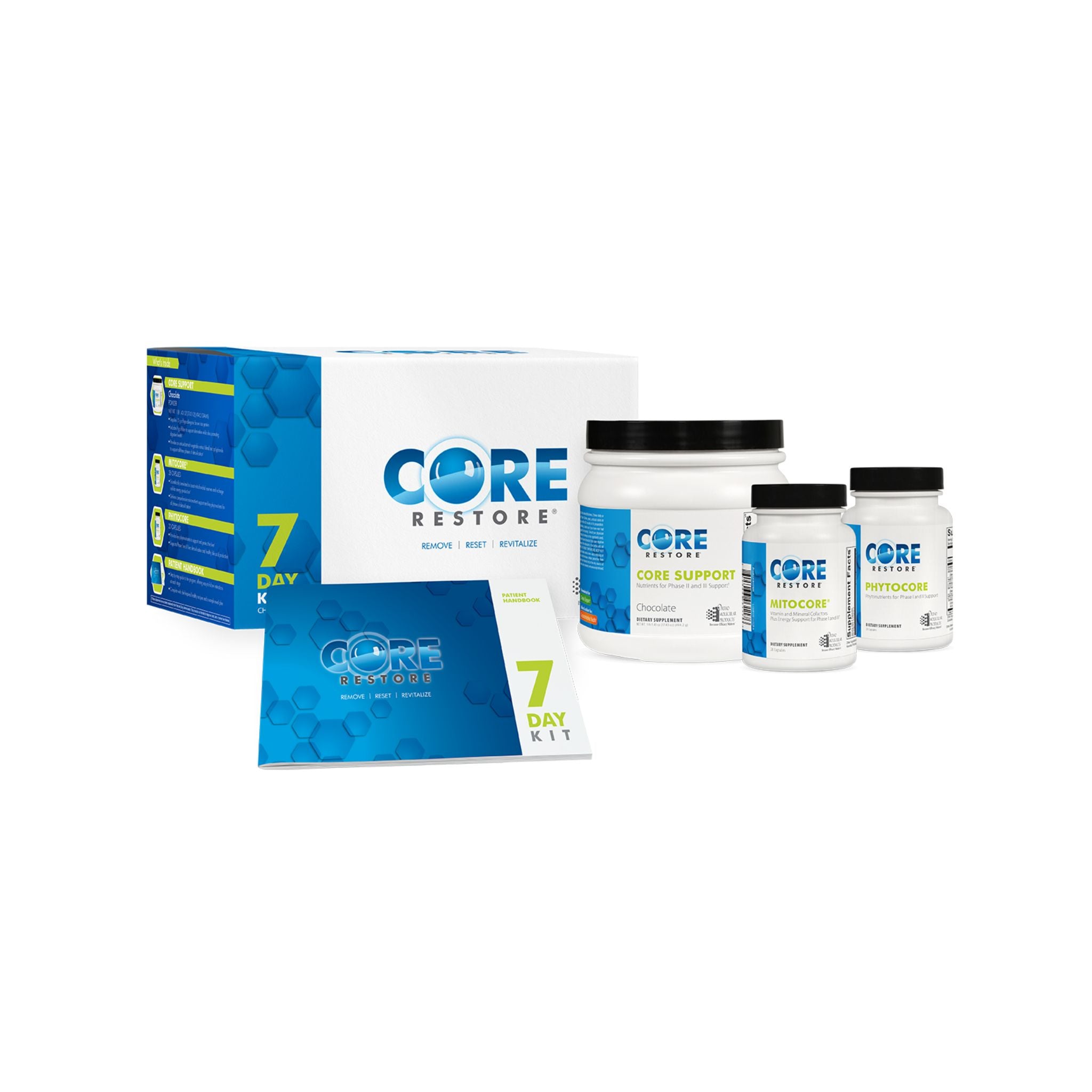 Core Restore 7-Day Kit – The James Clinic