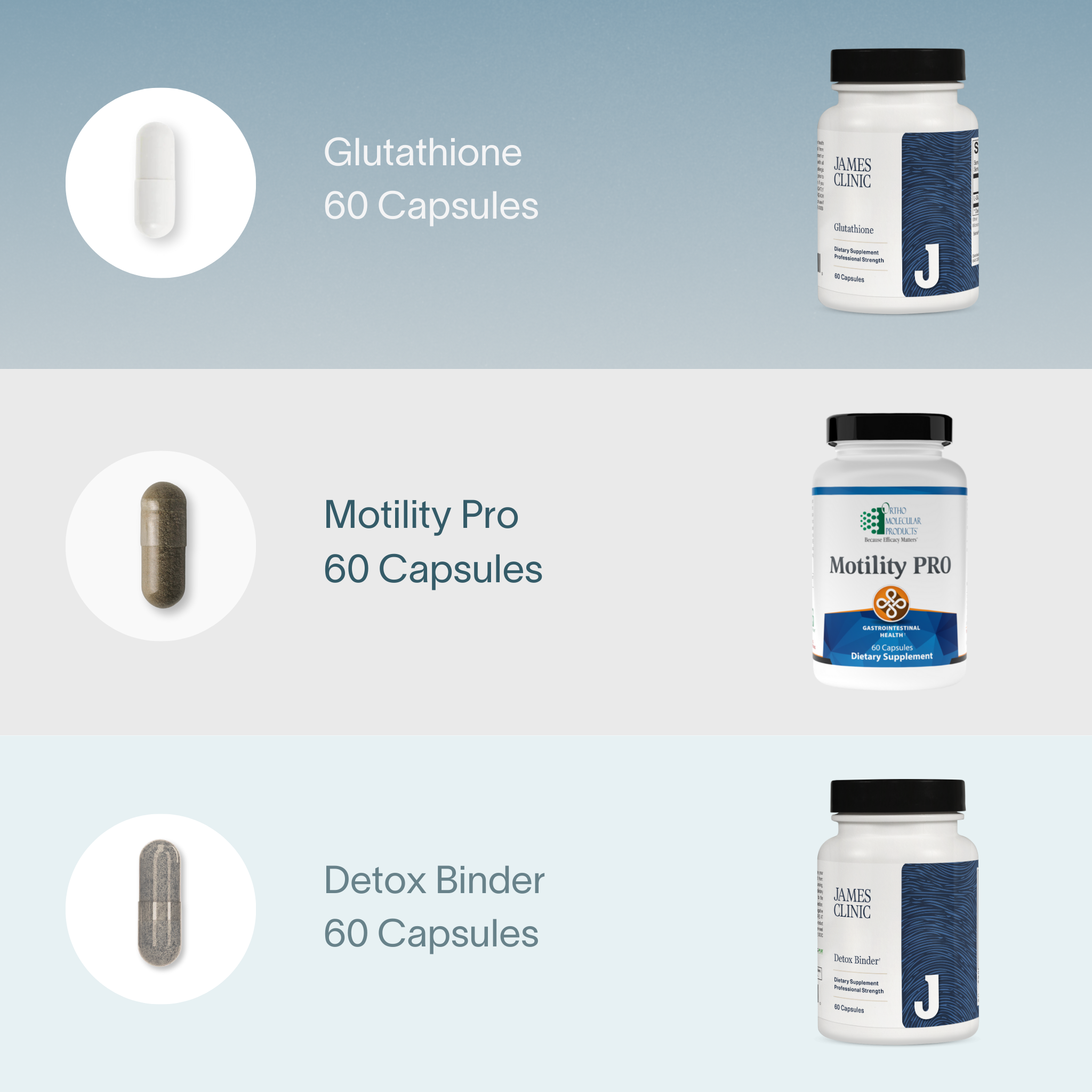 Detox Essentials Stack | Supplement Bundle – James Clinic