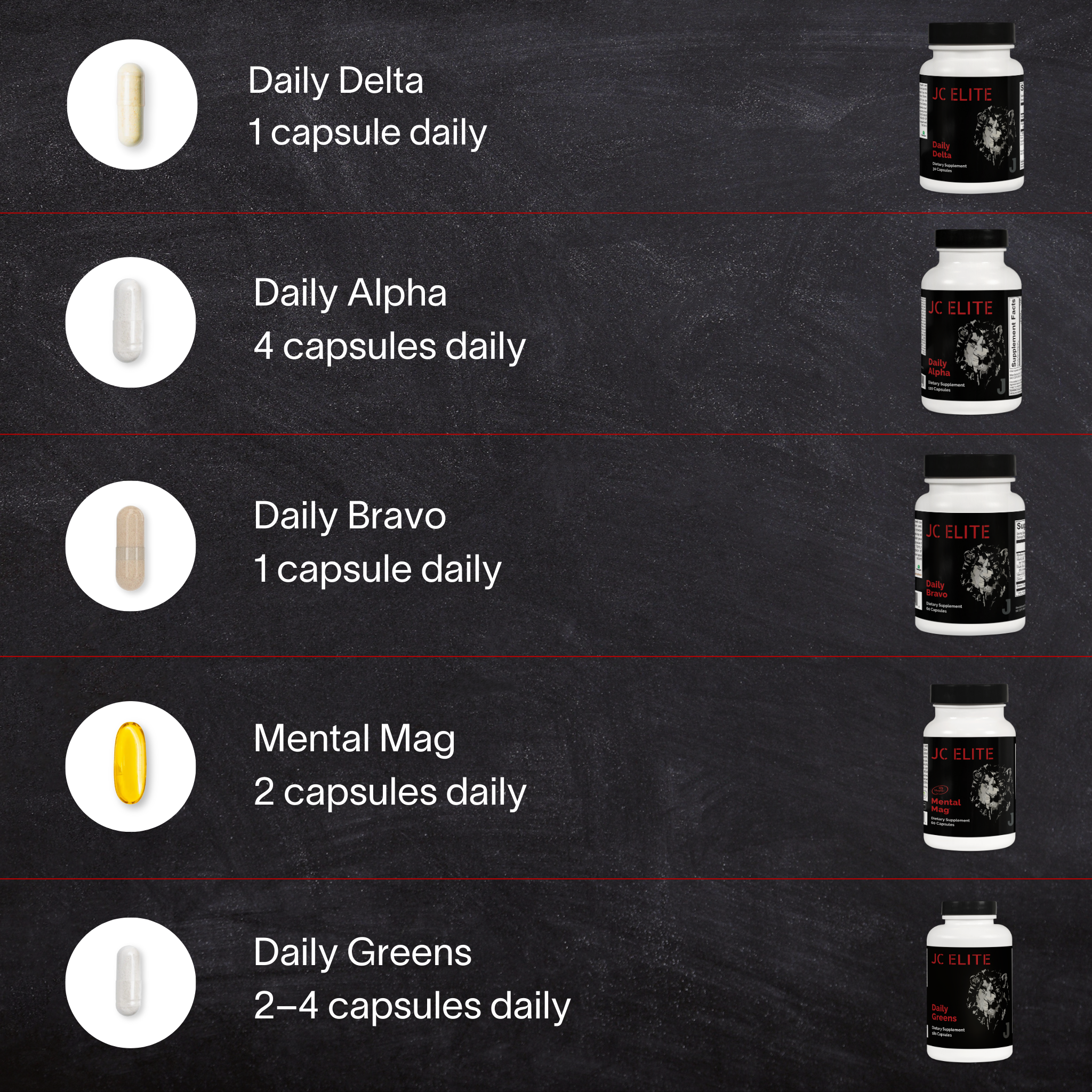 Elite Athlete Stack by JC Elite – James Clinic Apothecary | Clinical ...