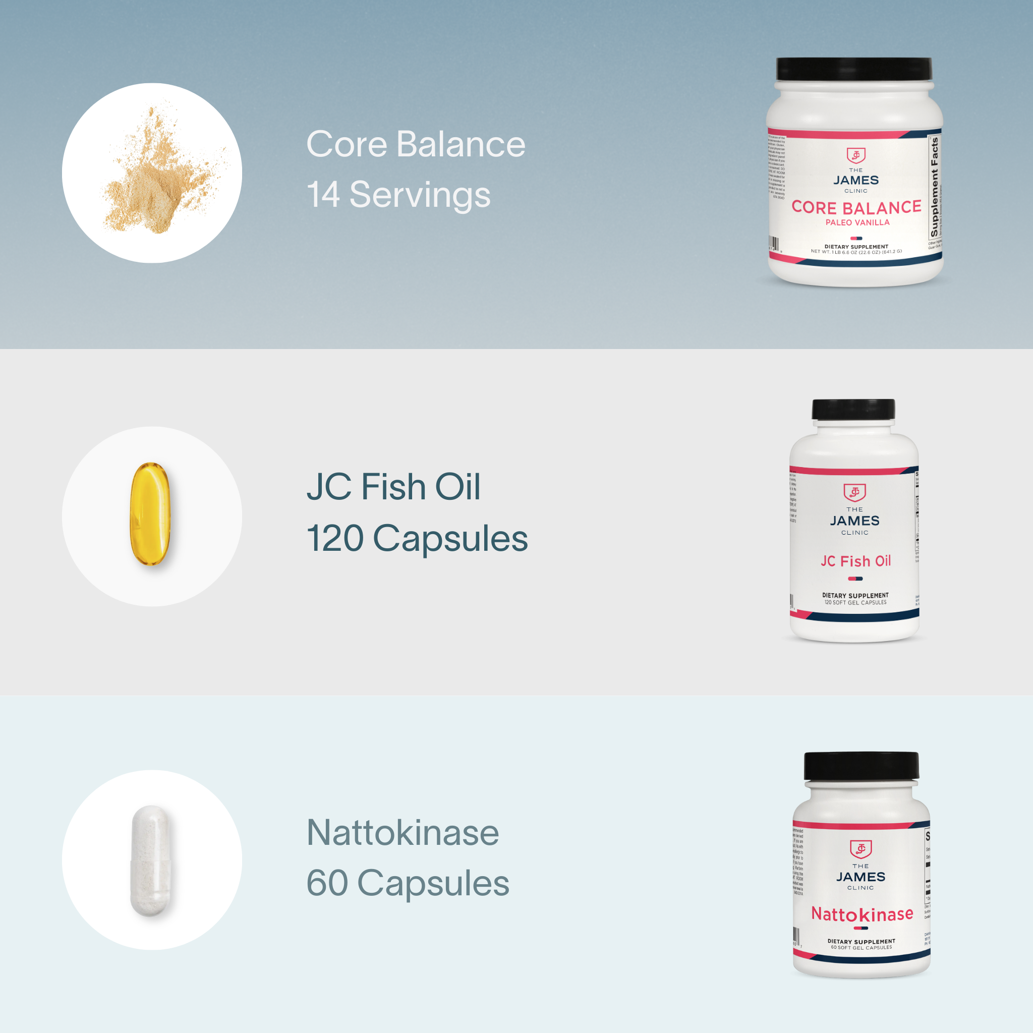 COVID Post-Spike Recovery Stack by The James Clinic